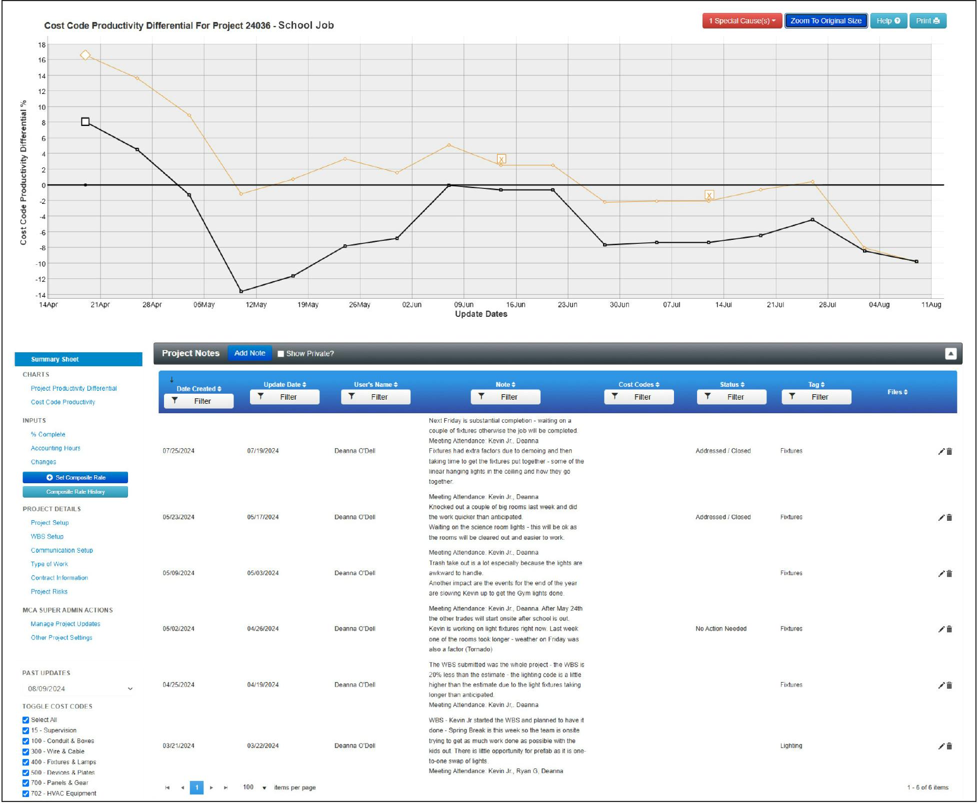 Planning Job-Site Lighting Installations | EC&M